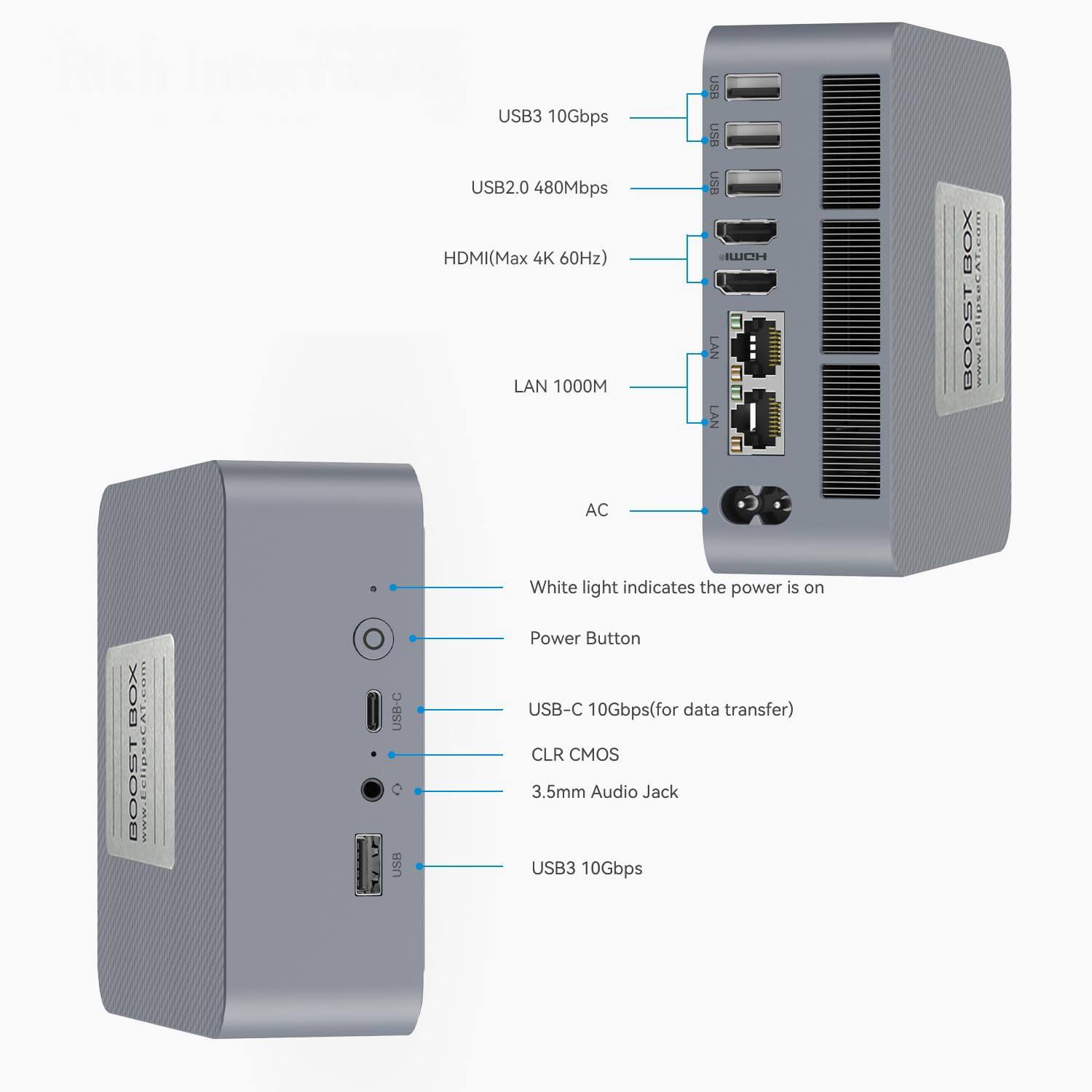 Boost Box | Advantage Software